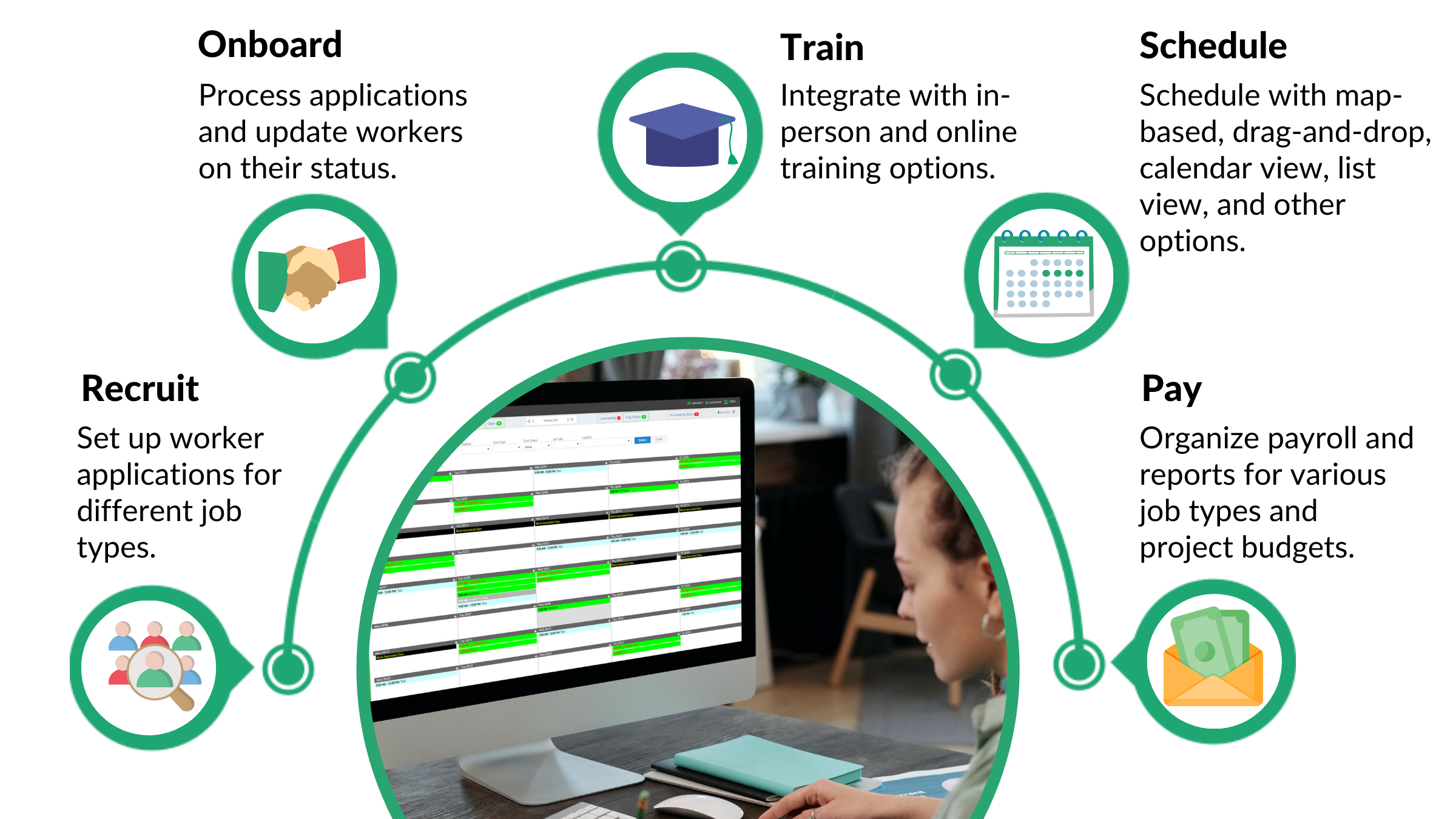 Election Force | Poll Worker Management